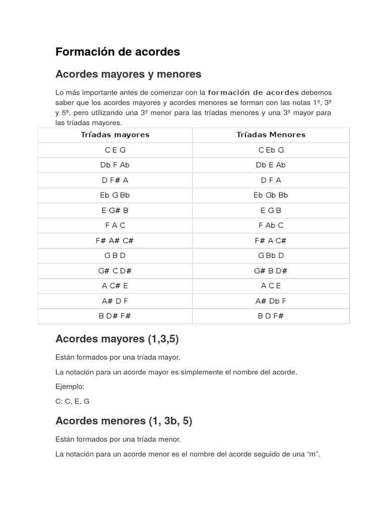 Formación de Acordes Musicales | PDF | Acorde (Música) | Notación musical