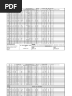 Nampap Rates 2018-0324 | PDF | Plumbing | Sanitation
