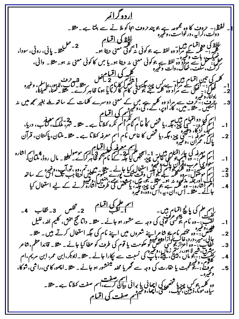 Urdu Grammar Notes | PDF