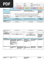 Lesson Plan in Epp | PDF