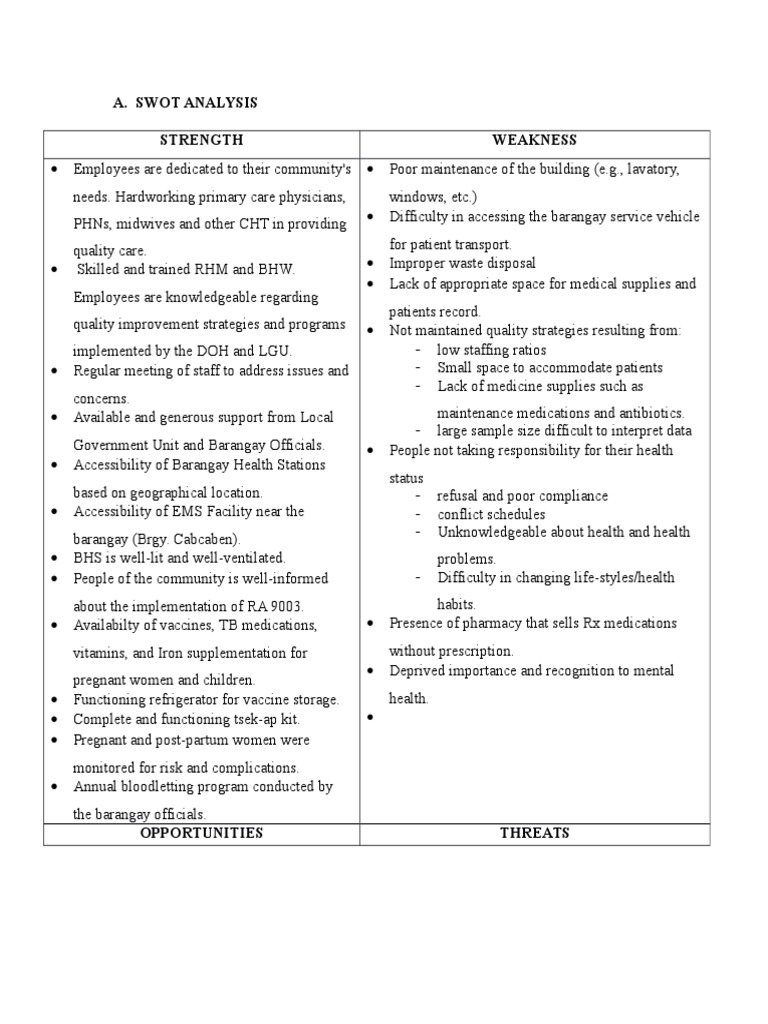 A SWOT Analysis of a Barangay Health Station: Strengths, Weaknesses ...