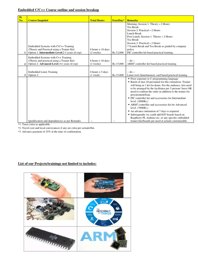 Training On Embedded C++ | PDF | Software Testing | Embedded System