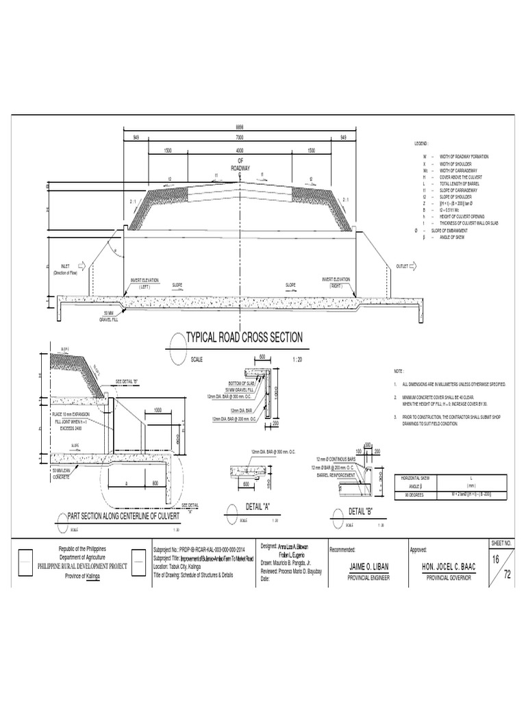 Typical Road Section | PDF