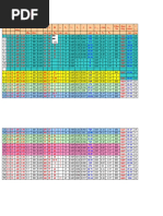 HEA Beam Dimension | PDF