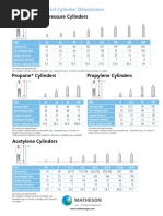 Cylinder Size Chart PDF | PDF | Litre | Gases