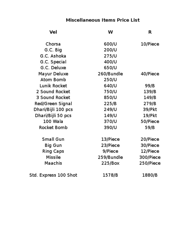 Price List for Various Fireworks and Novelty Items Used for ...