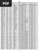 NAT Division Code | PDF