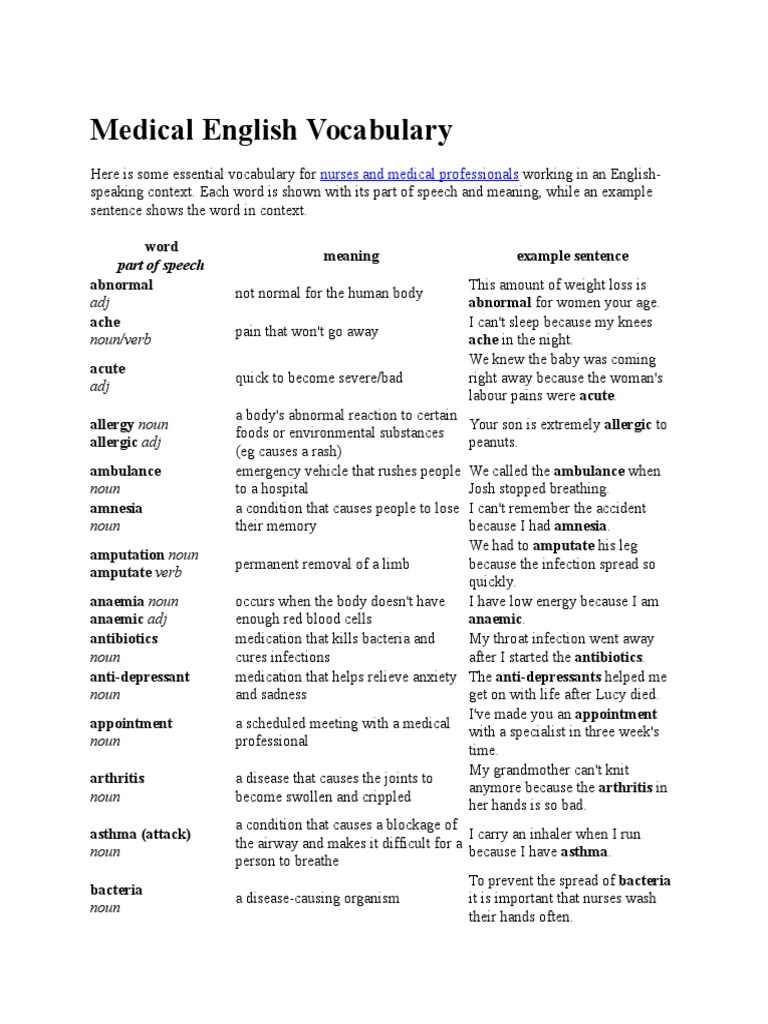 Medical English Vocabulary | PDF | Pharmacy | Influenza