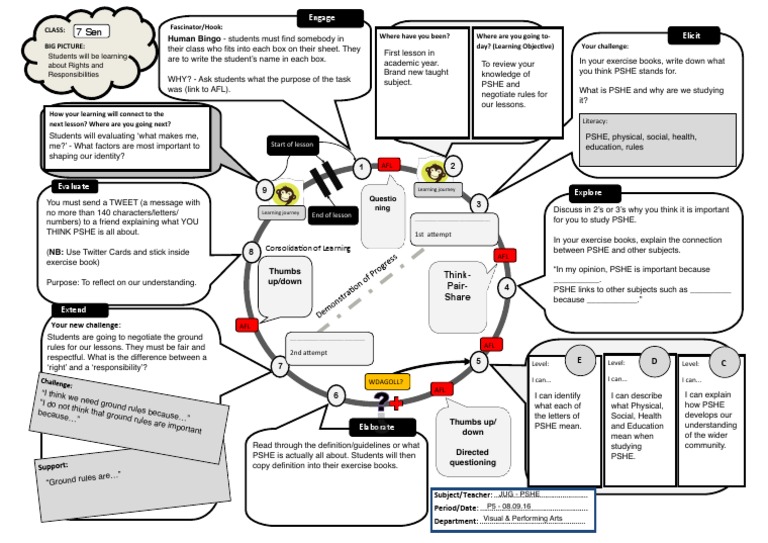 PSHE - Lesson Plan 1 | PDF