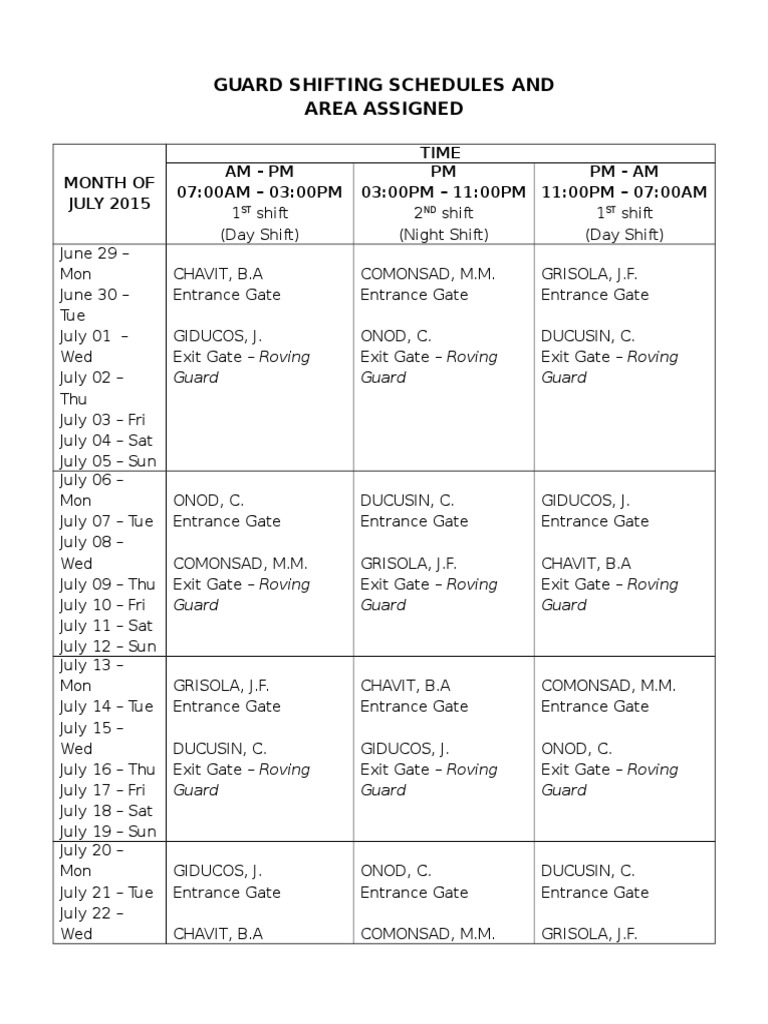 Guard Shifting Schedules and Area Assigned | PDF