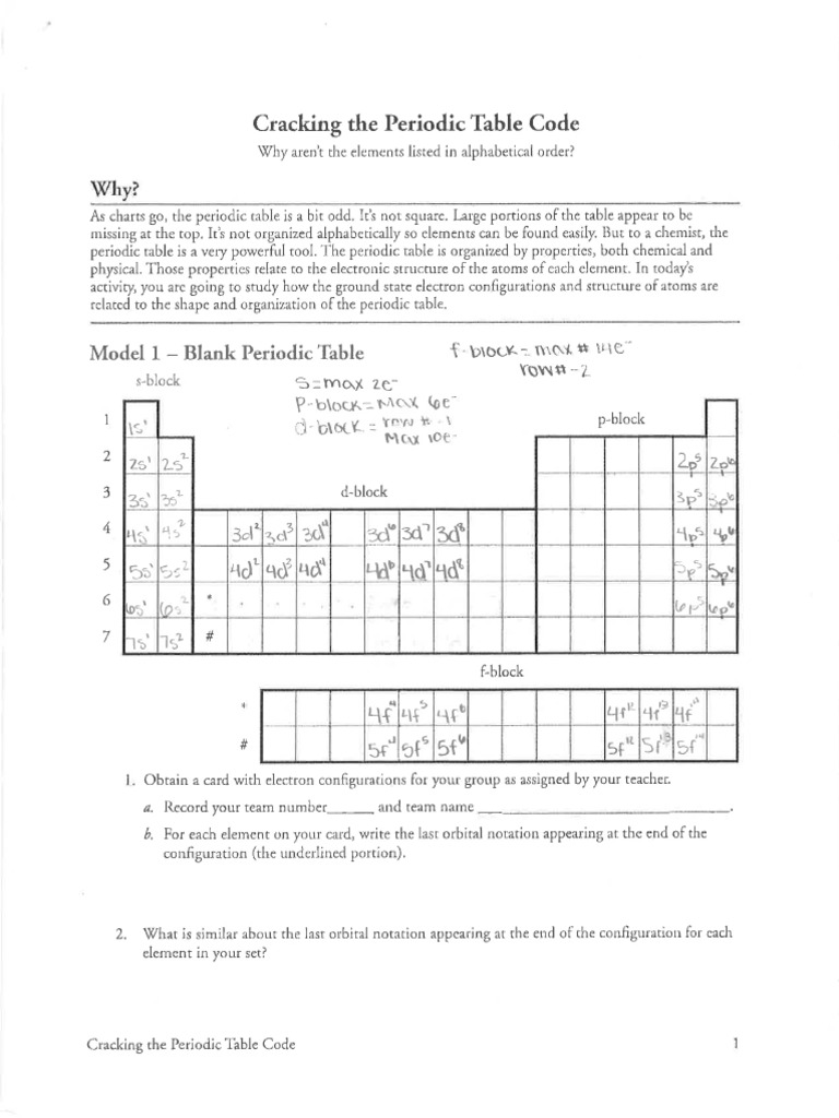 Cracking Periodic Table | PDF