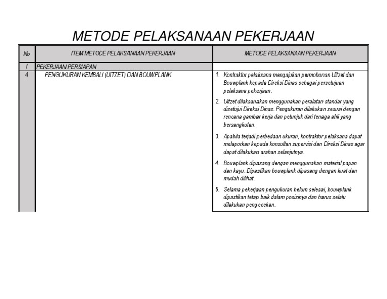 1.4 Pengukuran Kembali (Uitzet) Dan Bouwplank | PDF