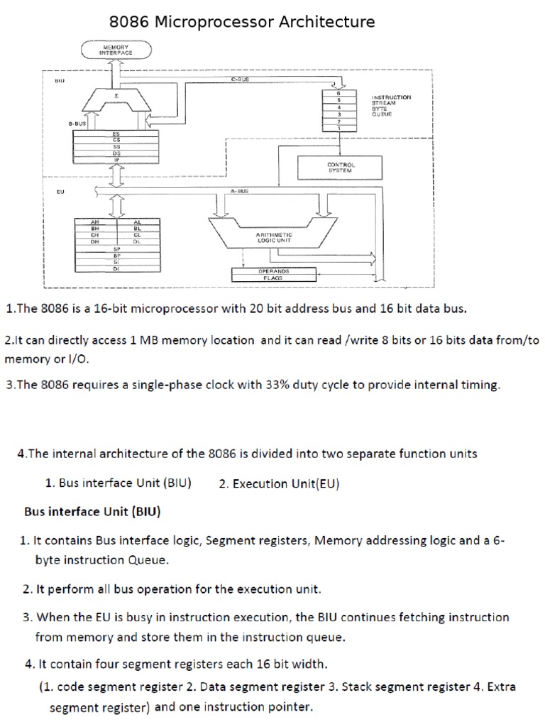 8086 Architecture | PDF | Instruction Set | Areas Of Computer Science