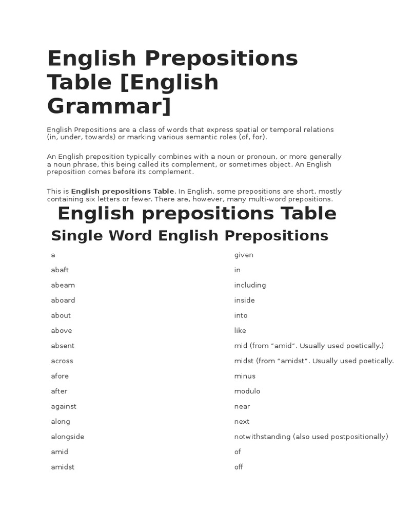 English Prepositions Table | PDF | Preposition And Postposition ...