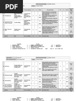 Roof Access Permit Template | PDF | Business