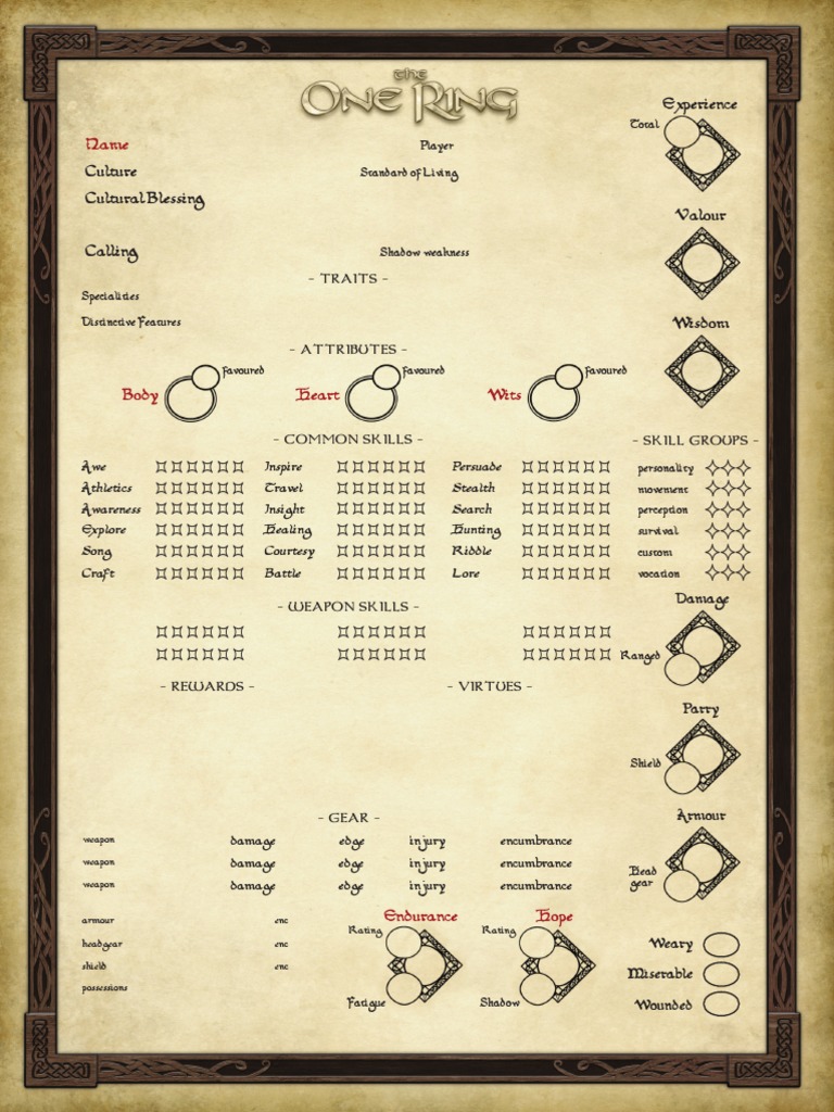 TOR Character Sheet (Edit) | PDF