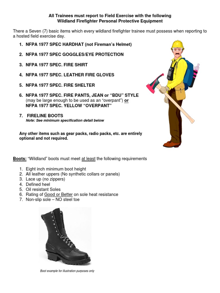 Wildland Firefighter PPE Requirements | PDF