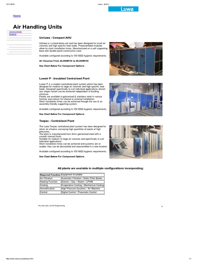 Luwa - APF | PDF