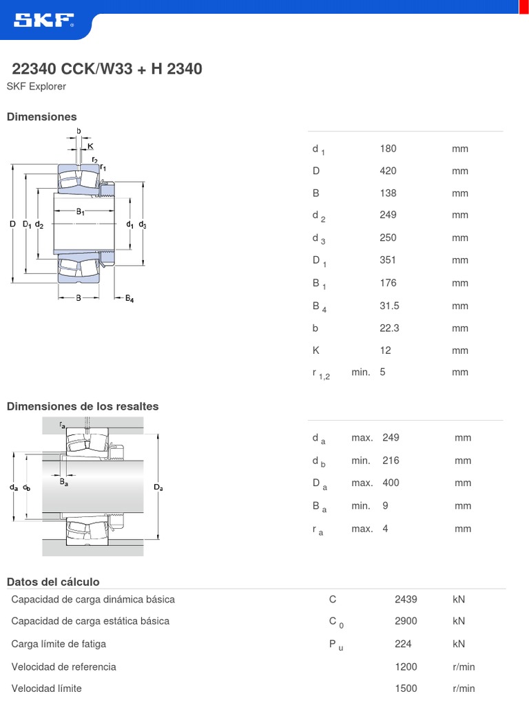 Especificaciones técnicas y dimensiones de un rodamiento SKF Explorer 22340 CCK/W33 + H 2340 | PDF