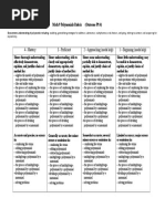 Math Learning Inventory (Adapted) | PDF | Mathematics | Learning