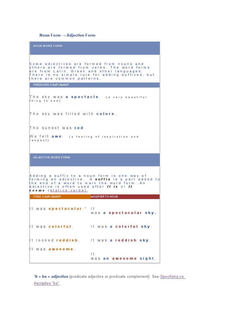 Adjective and Noun Forms of "Sky" | PDF | Foreign Language Studies | Poetry