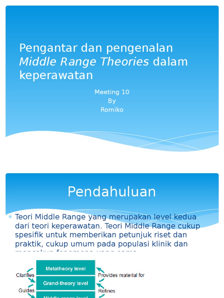 Teori Middle Range dalam Keperawatan | PDF