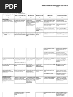 Barangay Gender and Development Focal Point System (BGFPS) | PDF ...