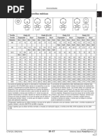 Tabla de Torque de Tornillos Example | PDF | Ingeniería mecánica | Enseñanza de matemática