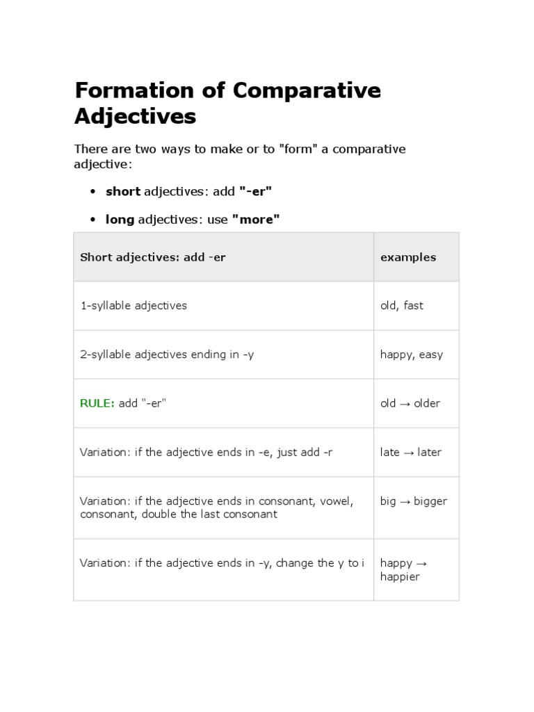 Formation of Comparative Adjectives | PDF | Language Arts & Discipline ...
