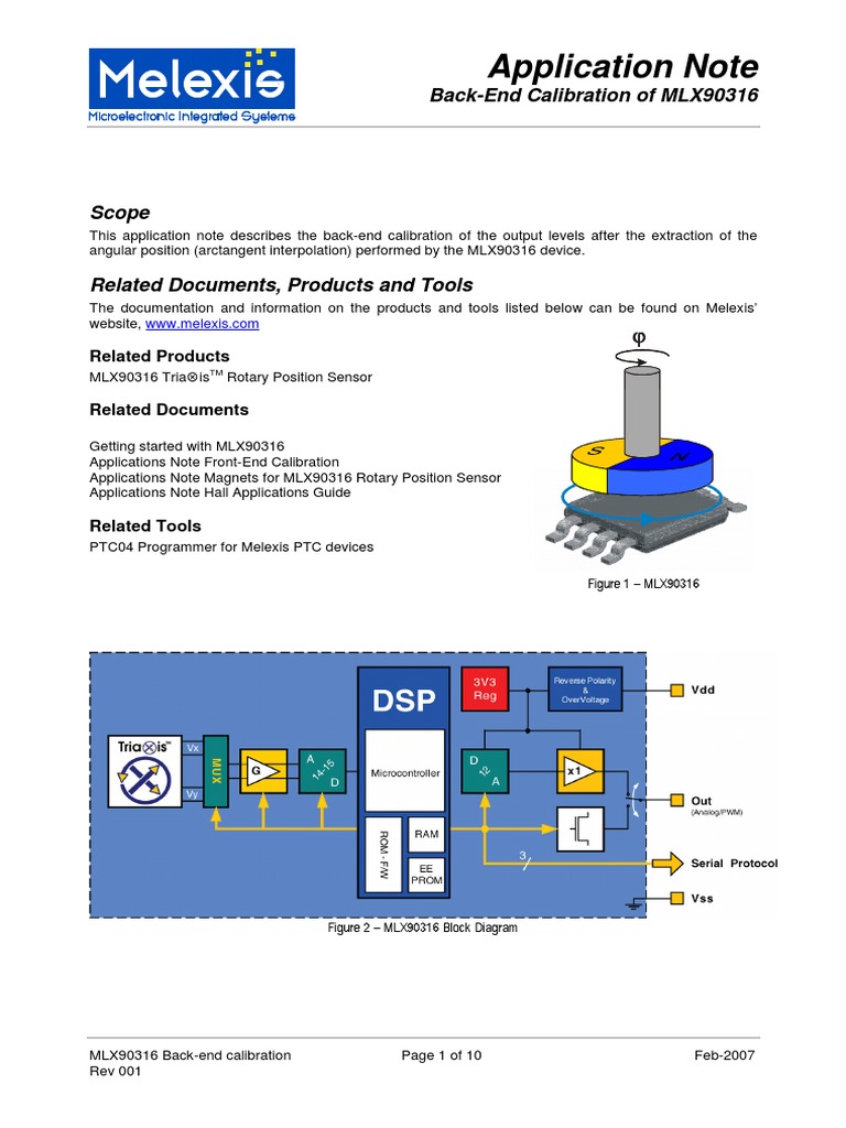 MLX90316SDC Melexis | PDF | Parameter (Computer Programming) | Calibration
