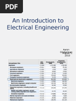 Basic Electronics Reviewer | PDF | Electric Current | Electron