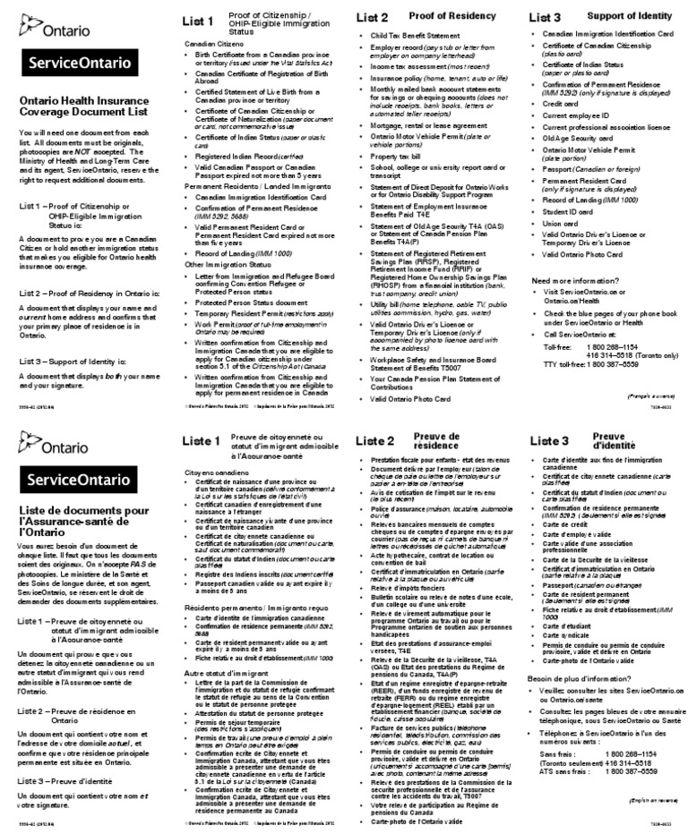 Ontario Health Insurance Coverage Document List: A Comprehensive Guide ...