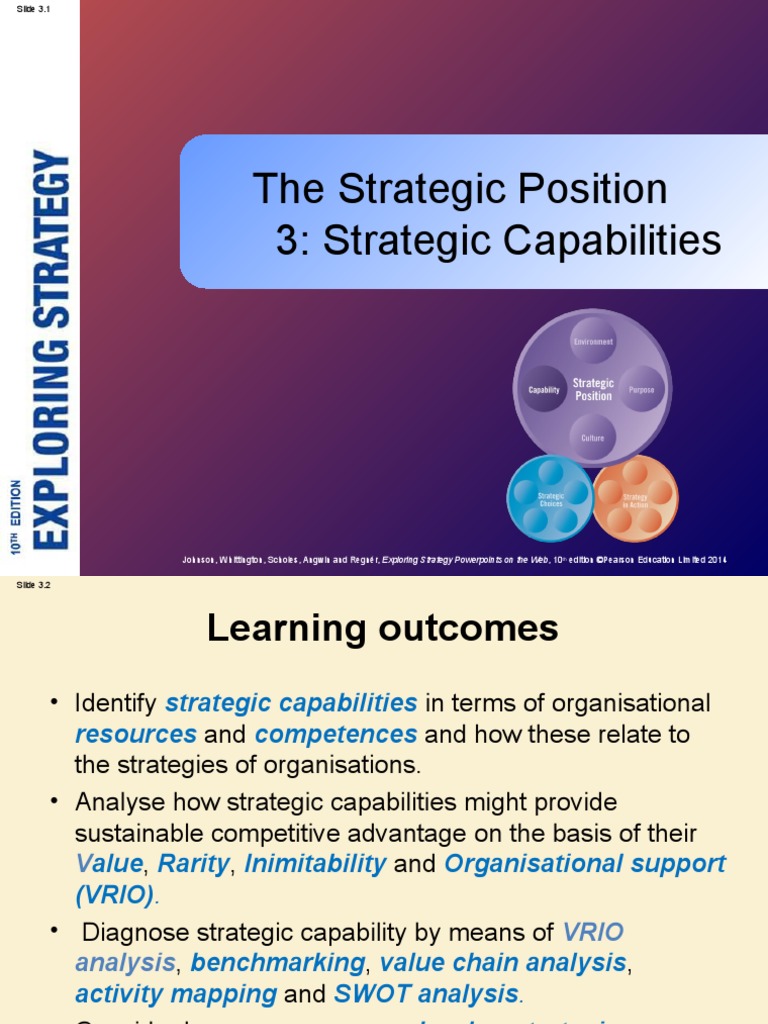 The Strategic Position Strategic Capabilities | PDF | Strategic ...