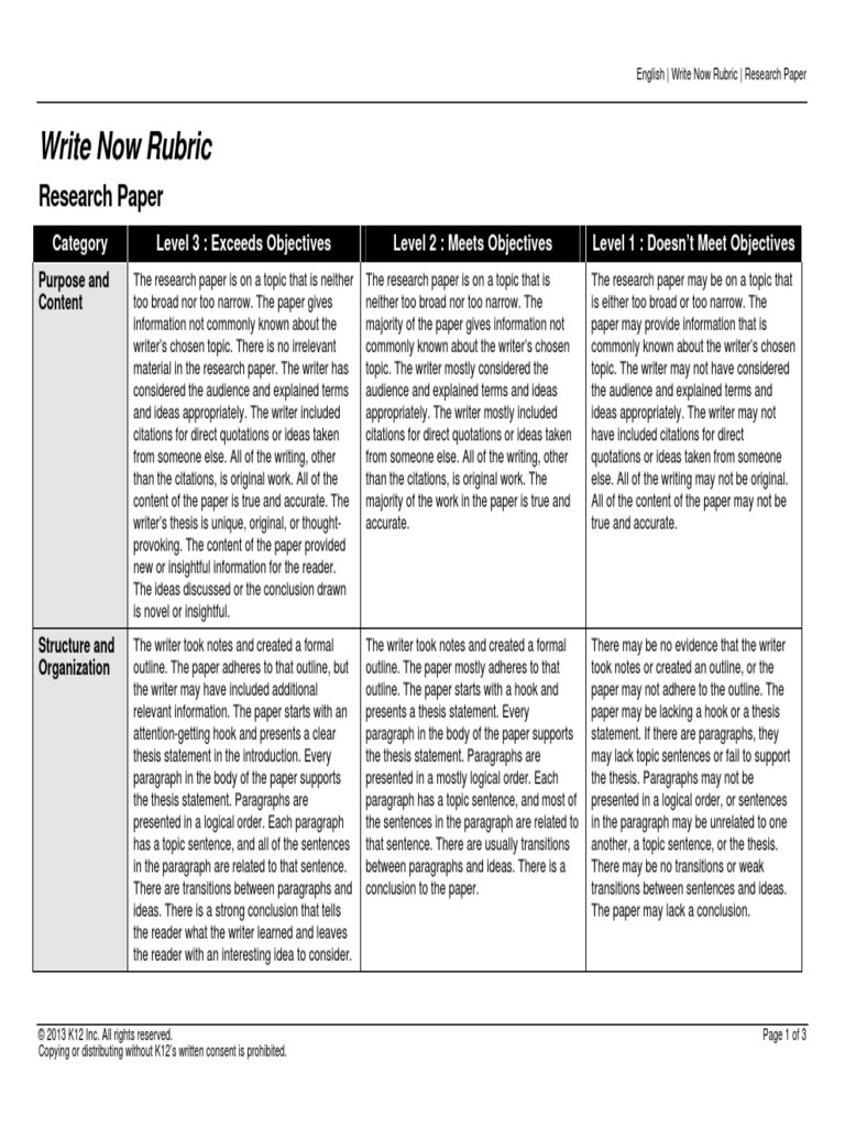 8th Grade Research Paper Rubric | PDF | Citation | Paragraph