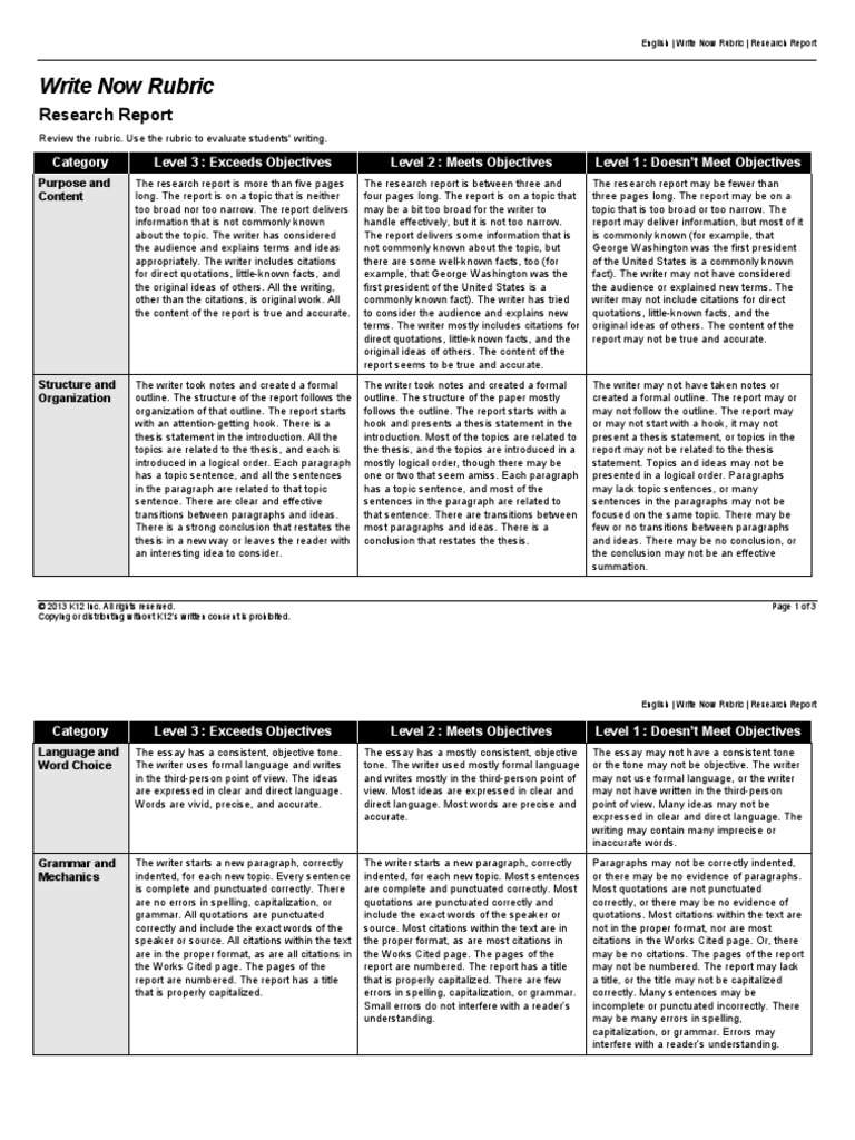 7th Grade Research Paper Rubric | Citation | Paragraph