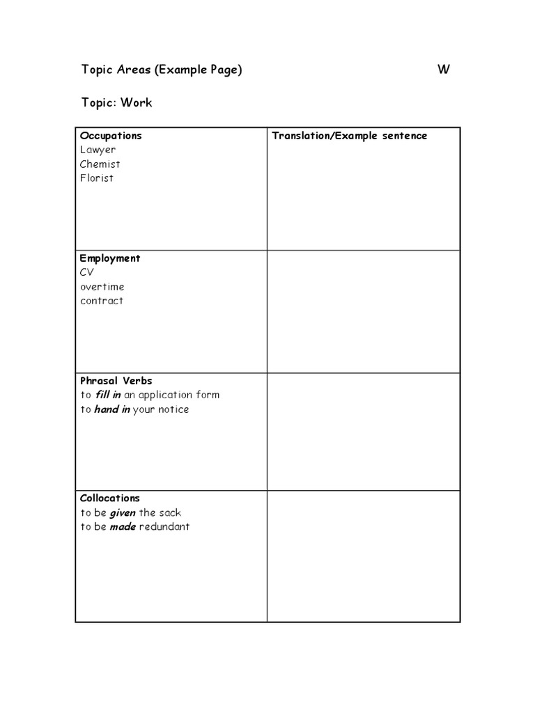 Word Record Sheet | PDF