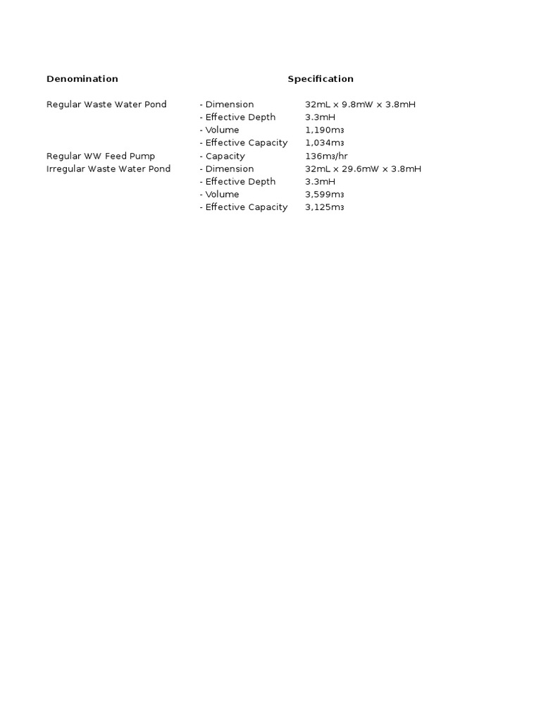 Chemical Sum | PDF | Science & Mathematics