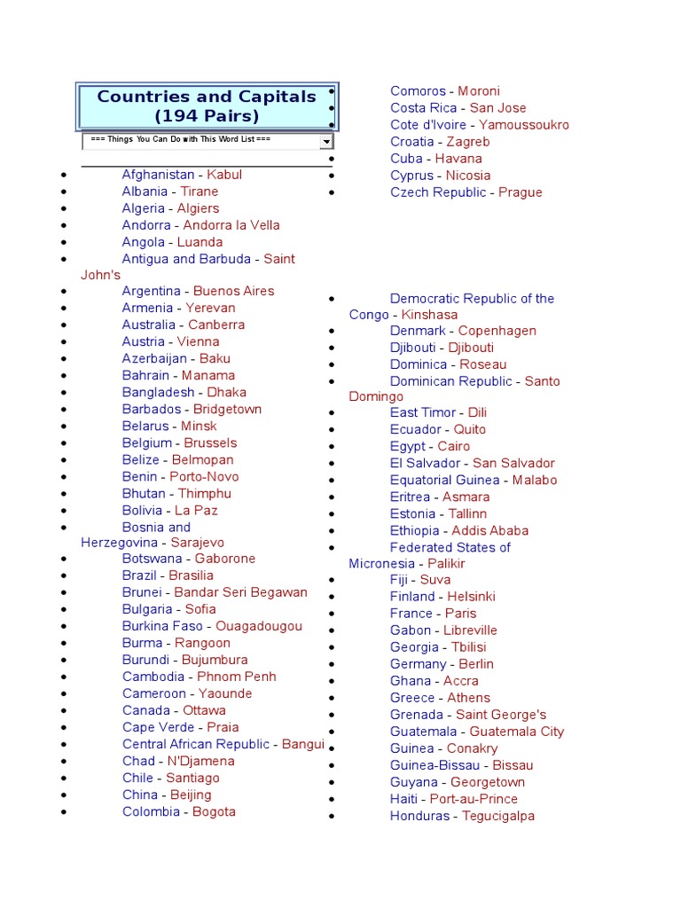 Countries and Capitals (194 Pairs) : Things You Can Do With This Word ...