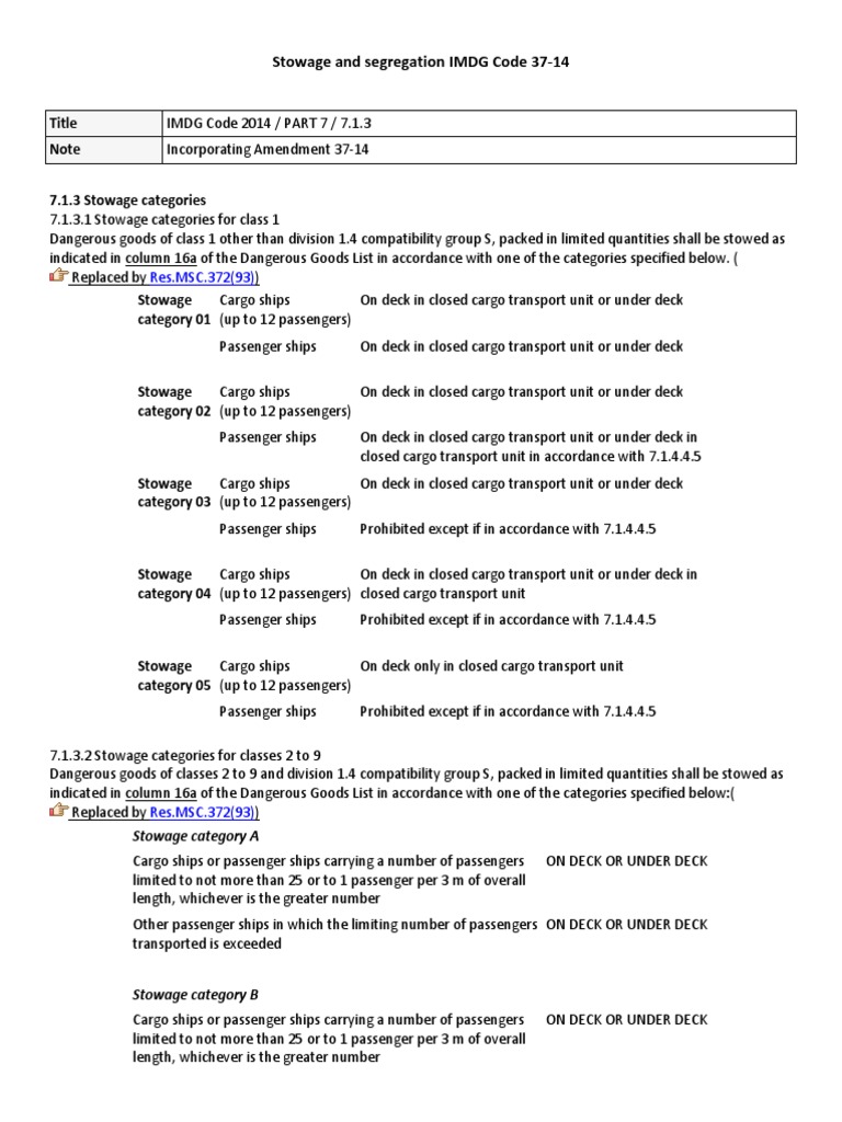 Stowage and Segregation IMDG Code 37-14: Res - MSC.372 | PDF
