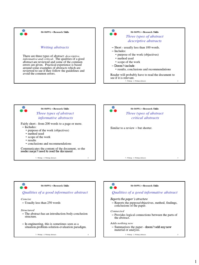Three types of abstract descriptive abstracts: informative and critical ...
