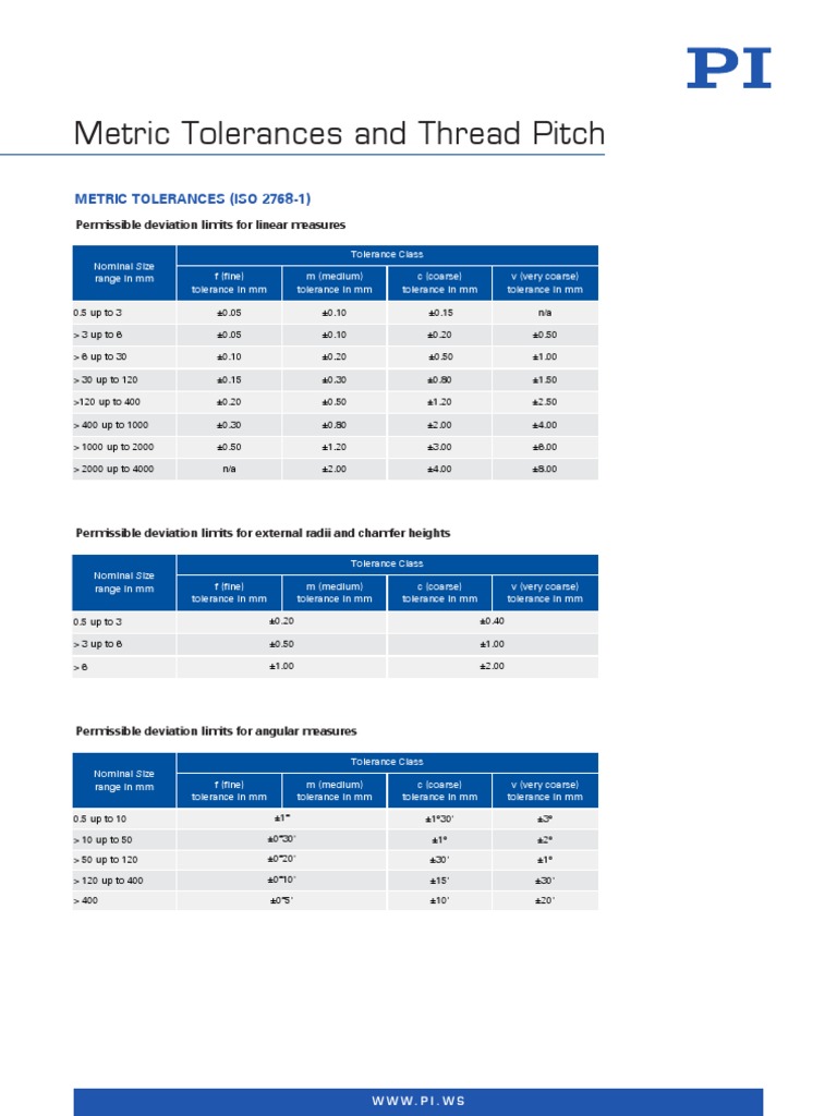Metric Tolerances and Thread Pitch Guide | PDF