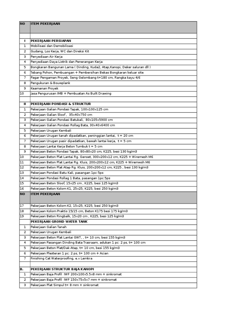 244076601 Contoh Checklist Pekerjaan