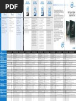 SOCKET G2 (SOCKET rPGA988B) PROCESSORS - Sheet1 | PDF | Computing ...