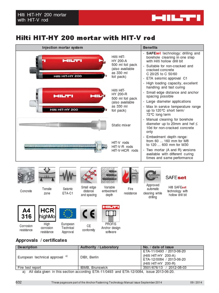 Hilti Hit-Hy 200 With Hit-V Rod | PDF | Galvanization | Drill
