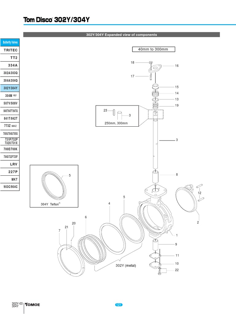 Tomoe Butterfly Valve 304Y-01 Spare Parts List | PDF