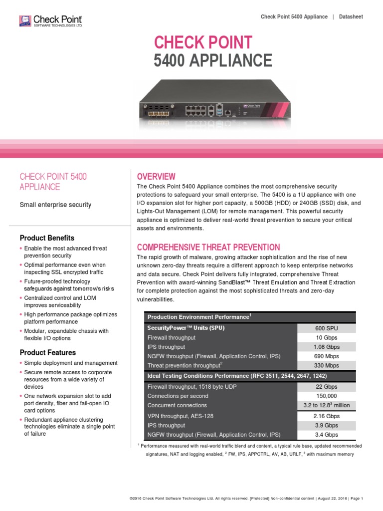 Check Point DS 5400 Appliance | Malware | Transport Layer Security