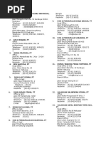 Perusahaan Pelayaran 2025 | PDF