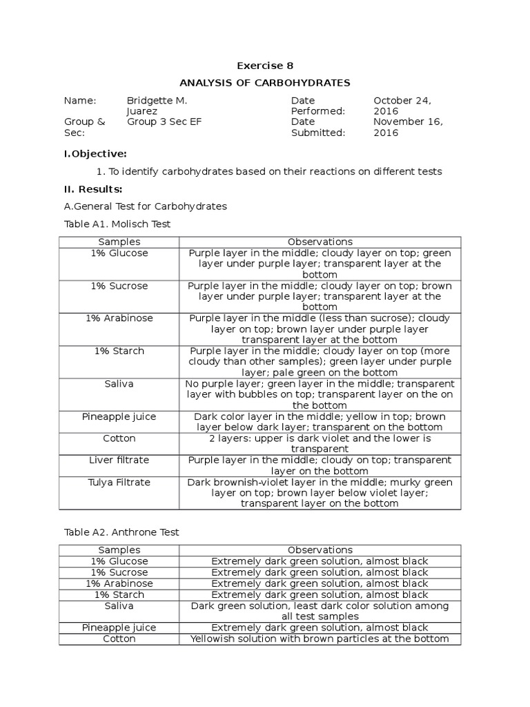 Carbohydrate Analysis via Molisch & Anthrone Tests | PDF ...