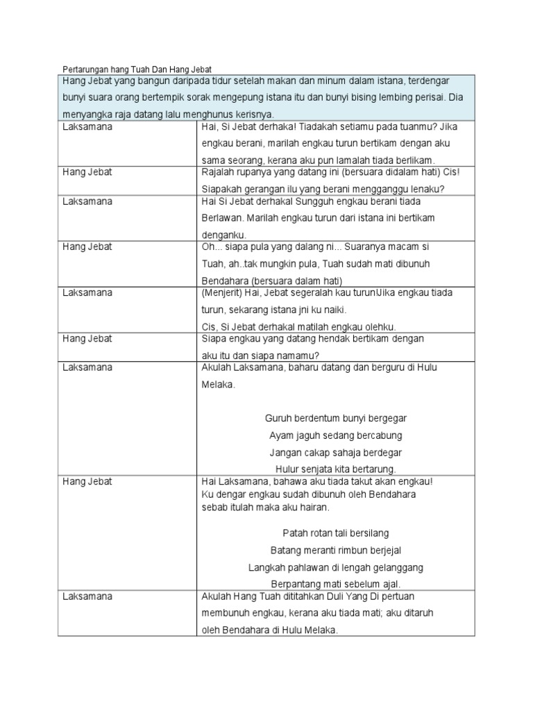 Pertarungan Hang Tuah Dan Hang Jebat | PDF