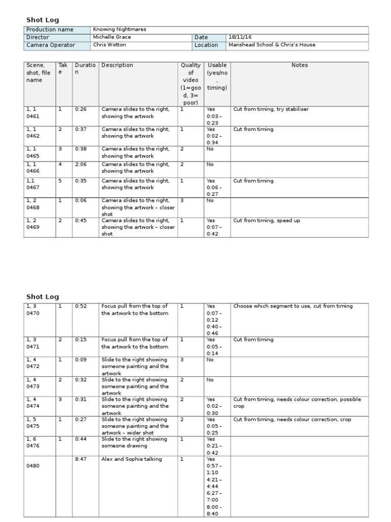 Shot Log: Production Name Director Date Camera Operator Location | PDF